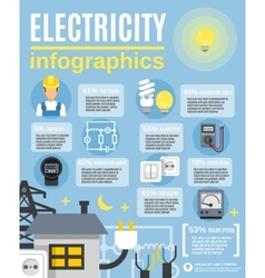 Electricity isometric flowchart Royalty Free Vector Image