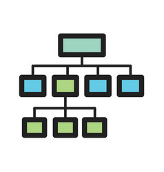 Flowchart Royalty Free Vector Image - VectorStock