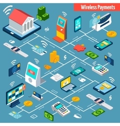 Banking isometric flowchart Royalty Free Vector Image