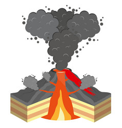 Different types rocks and volcano eruptions Vector Image