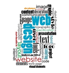 Word cloud leadership Royalty Free Vector Image