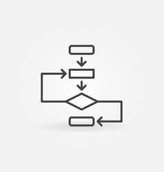 True and false icons Royalty Free Vector Image