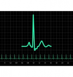 Normal electrocardiogram ecg eps 8 Royalty Free Vector Image