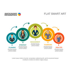 Five steps pyramid process chart template Vector Image