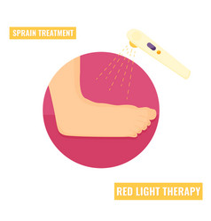 Illustration an ankle strain bone injury icon Vector Image