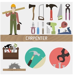 Carpenter Royalty Free Vector Image - VectorStock