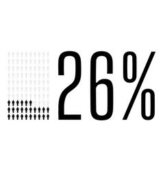 Twenty six percent people chart graphic 26 Vector Image