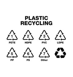 Recycle plastic bottle icon logo badge Royalty Free Vector