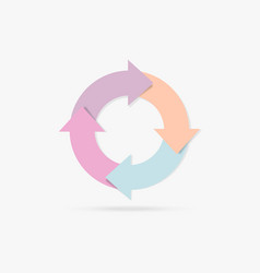 Colorful life cycle Royalty Free Vector Image - VectorStock