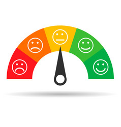 Customer satisfaction meter shadow icon graph Vector Image