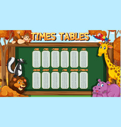 Times tables template on colorful background Vector Image