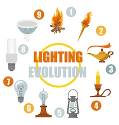 Lighting elements icon set Evolution of light Vector Image