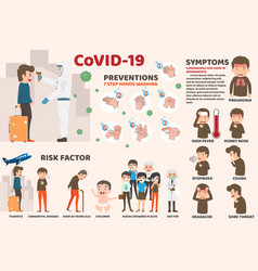 Lassa fever virus infographics elements Royalty Free Vector