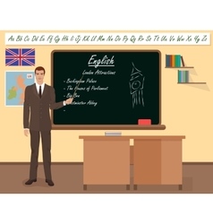 English language learning concept Royalty Free Vector Image