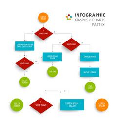 Abstract algorithm template with flat design Vector Image