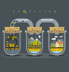 Oxygen cycle diagram for science education Vector Image