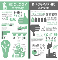 Environment ecology infographic elements Vector Image