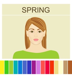 Stock spring type of female appearance Royalty Free Vector