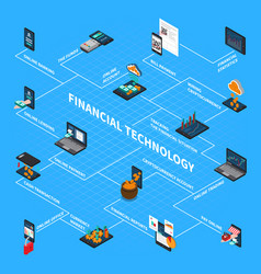 Financial technology isometric flowchart Vector Image