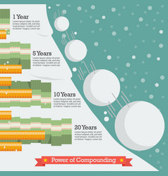 Power compounding infographic Royalty Free Vector Image