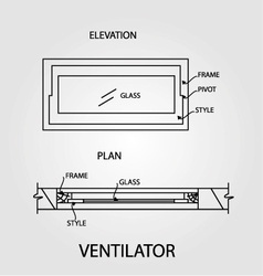 Diagram of a ventilator showing plan and elevation