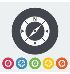 Compass Label Set Royalty Free Vector Image - VectorStock