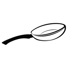 Nonstick frying pan Royalty Free Vector Image - VectorStock