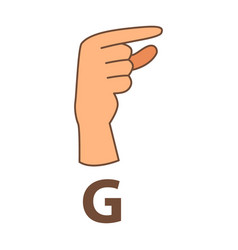 Hand showing letter s sign language alphabet Vector Image