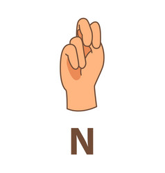 Hand showing letter s sign language alphabet Vector Image