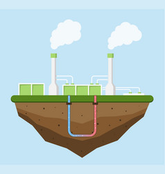 Geothermal energy concept eco friendly geothermal Vector Image