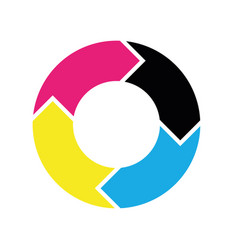 4 arrows in circle Royalty Free Vector Image - VectorStock