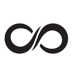 Infinity symbol outline simple Royalty Free Vector Image