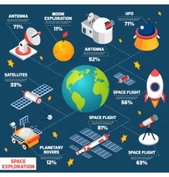 Space universe graphic design infographic template