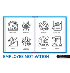 Set palettes with yellow and brown colors Vector Image