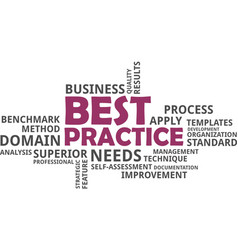 Word cloud - best practice Royalty Free Vector Image