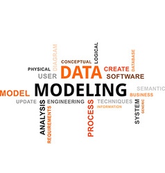 Word cloud big data Royalty Free Vector Image - VectorStock