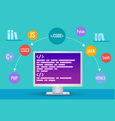 The concept writing code in any programming Vector Image