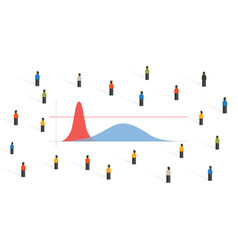 Flatten curve a diagram on how to avoid number Vector Image
