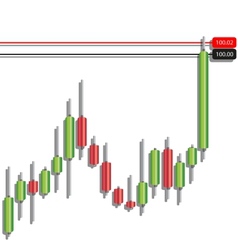 Finance forex hand drawing pattern Royalty Free Vector Image