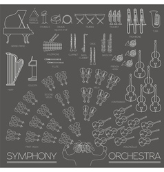 Musical instruments logos and badges graphic Vector Image