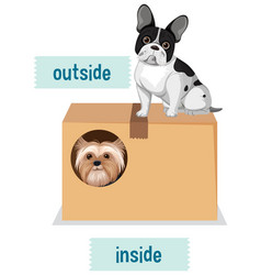 Preposition wordcard with dog under table Vector Image