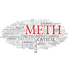 Meth word cloud concept Royalty Free Vector Image