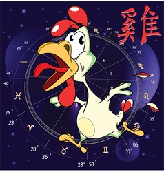 Zodiac Signs Cancer Cartoon Royalty Free Vector Image