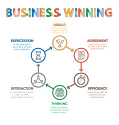 Business infographics chart Royalty Free Vector Image