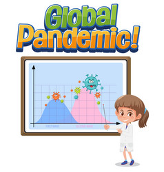 Coronavirus theme with social distancing on white Vector Image