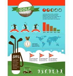 Golf infographics Royalty Free Vector Image - VectorStock