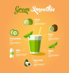 Green smoothie template receipt Royalty Free Vector Image