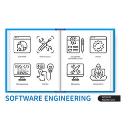 Value engineering infographics linear icons Vector Image