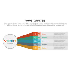 Vmost analysis model framework infographic 5 Vector Image