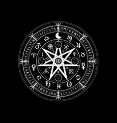 Wiccan symbol protection set mandala witche Vector Image